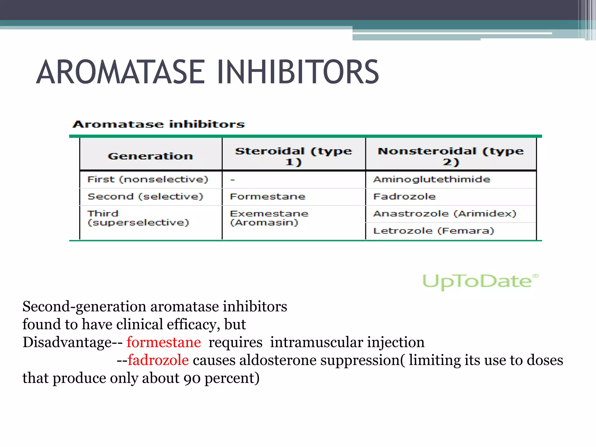 Hormonal therapy in breast cancer | PPTX