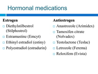 BSN Class Lecture on Hormonal Therapy in Cancer.pptx