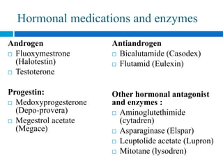 BSN Class Lecture on Hormonal Therapy in Cancer.pptx