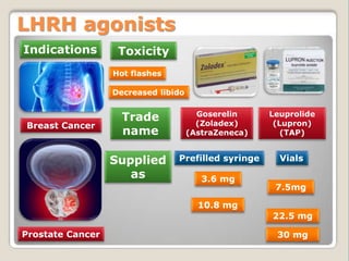 Hormonal treatment | PPTX