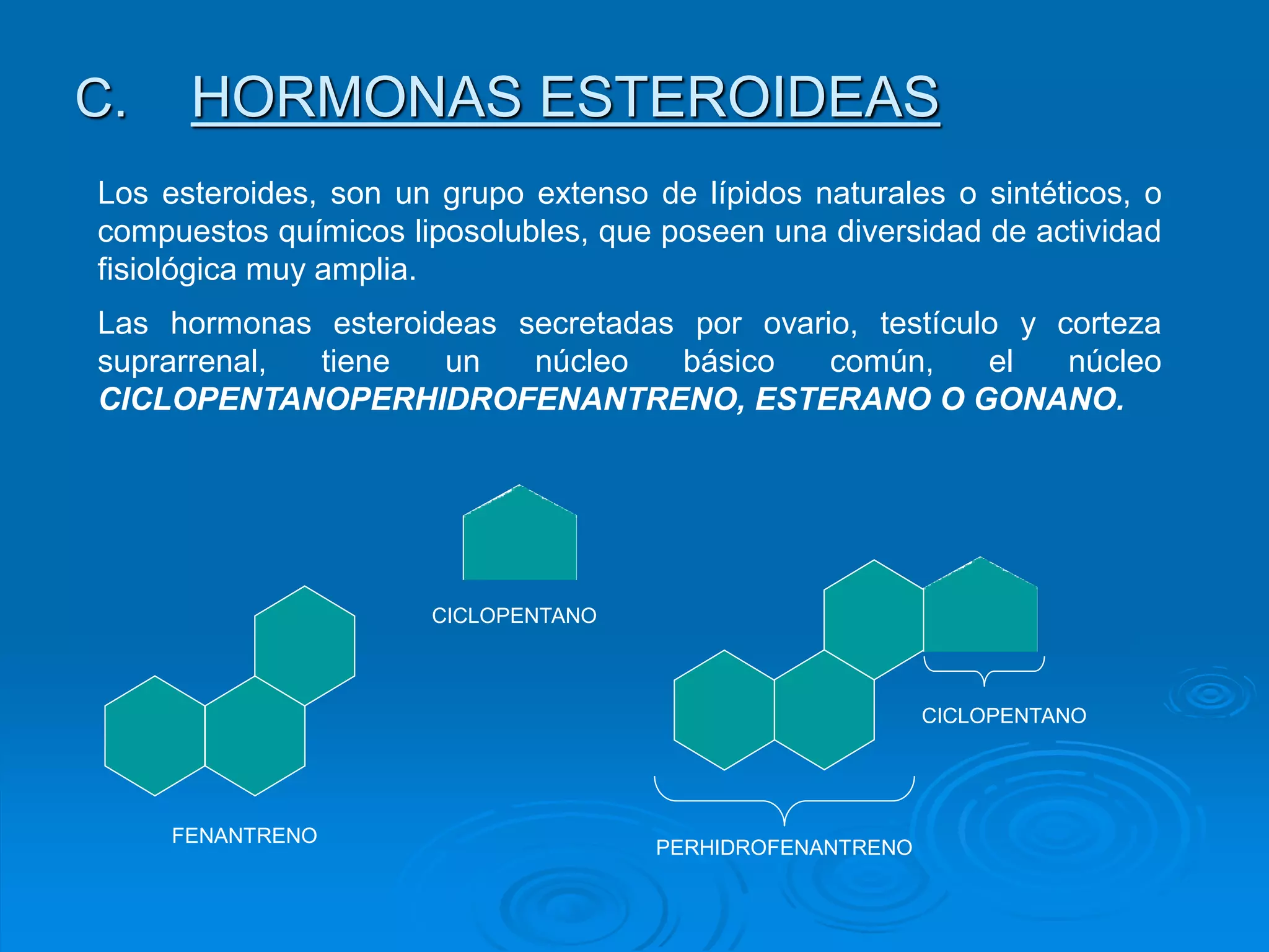 HORMONAS DE LA REPRODUCCIÓN.pdf