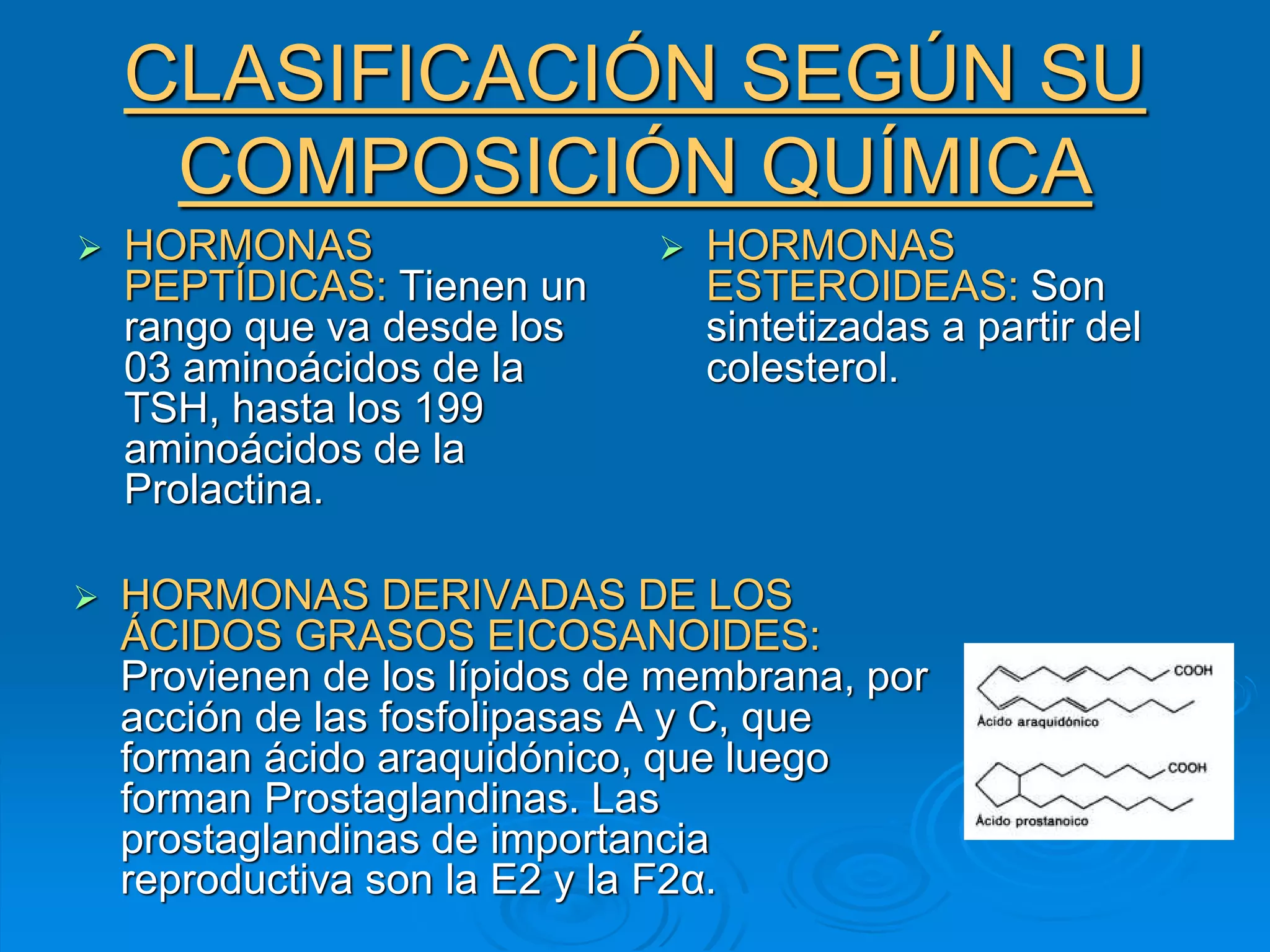 HORMONAS DE LA REPRODUCCIÓN.pdf