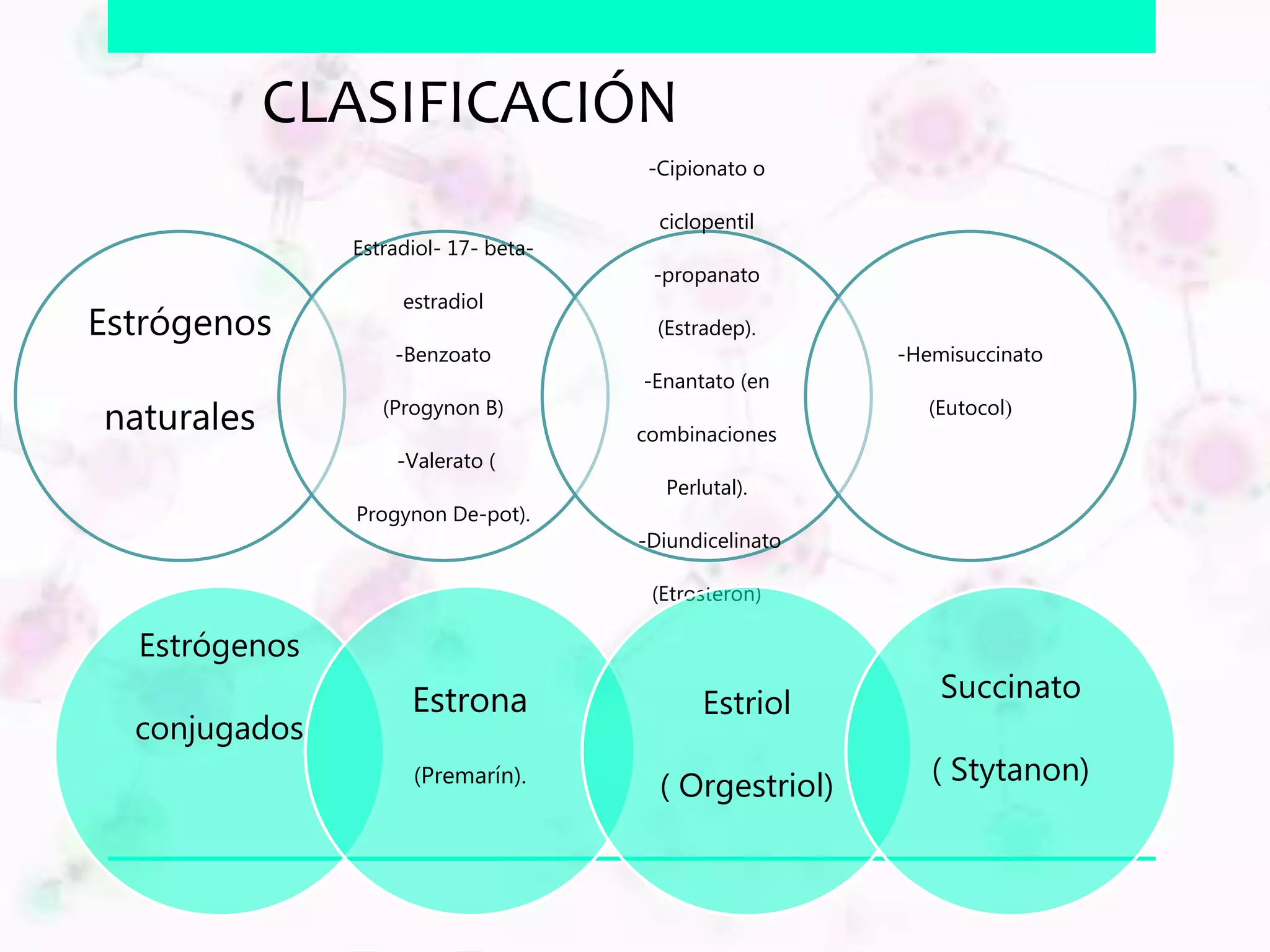 Hormonas en ginecología | PPTX