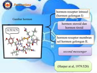 Hormon asni g2 l1 19 003 | PPTX