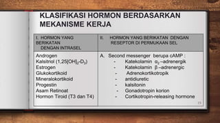 Hormon dan enzim (2) | PPTX