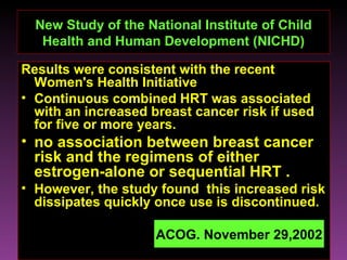 HORMONE REPLACEMENT THERAPY | PPT