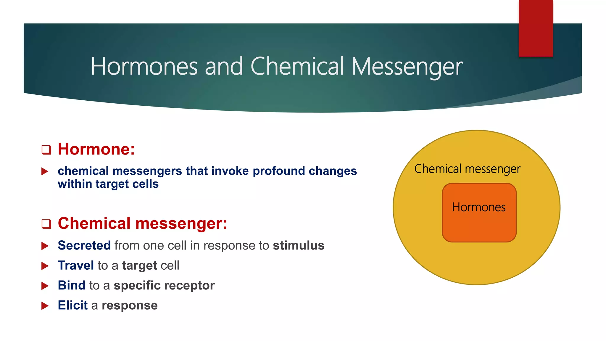 Hormone Action and Signal Transduction.pptx