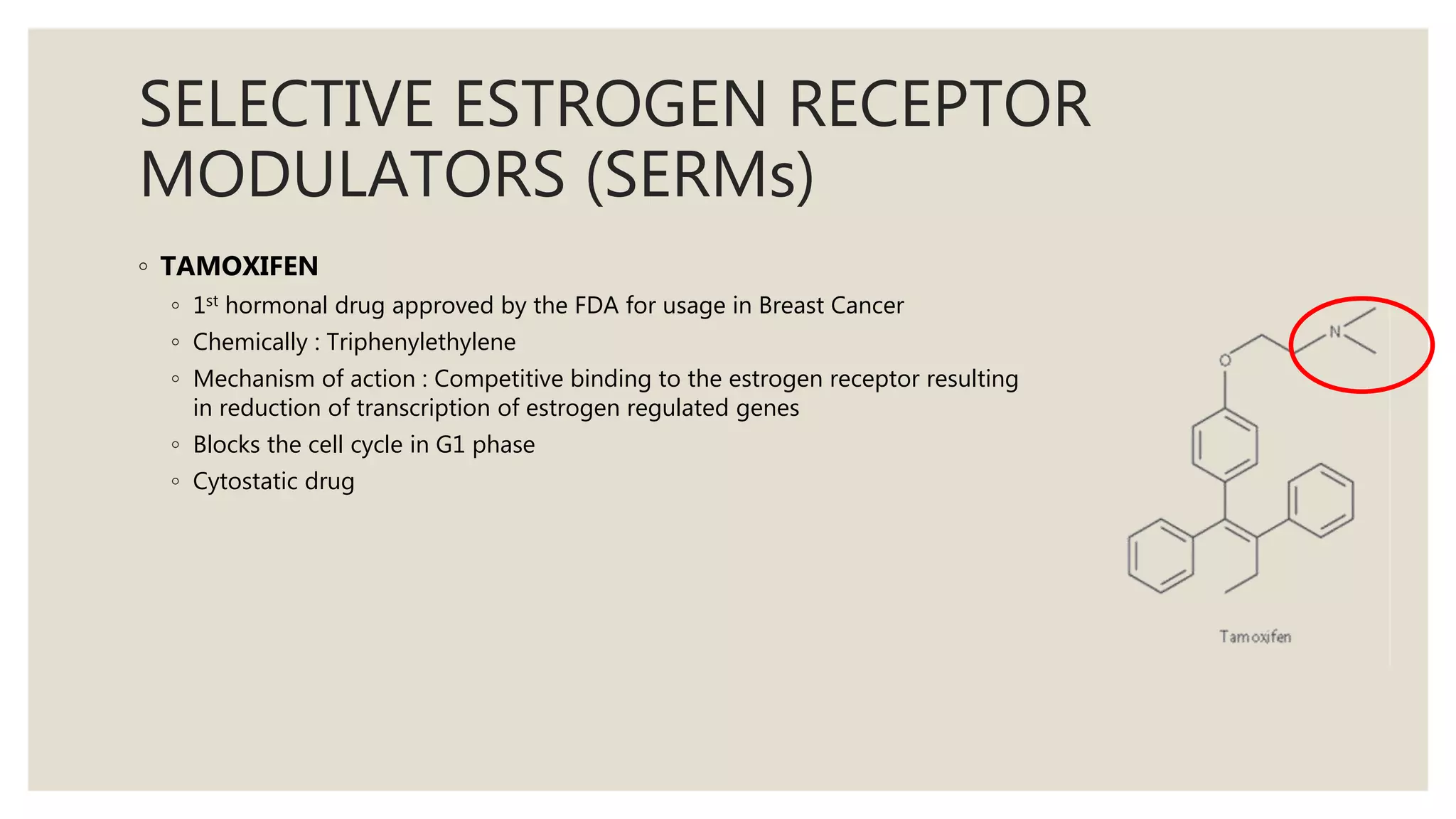 Hormone therapy for carcinoma breast | PPTX