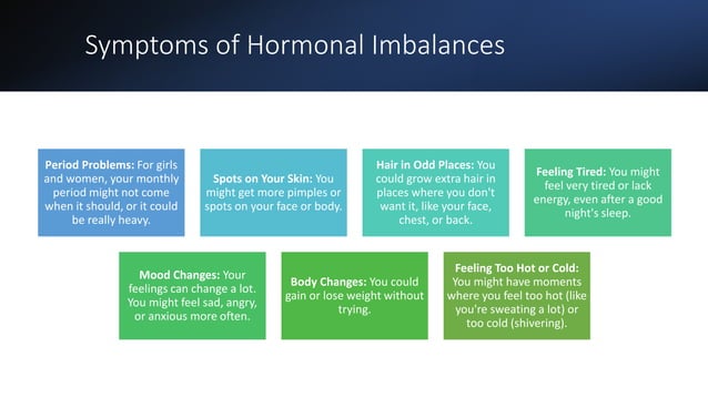 Hormone imbalance.pptx