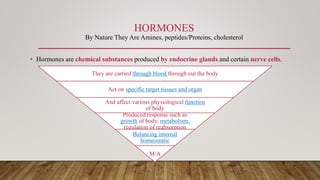 Hormone introduction | PPTX