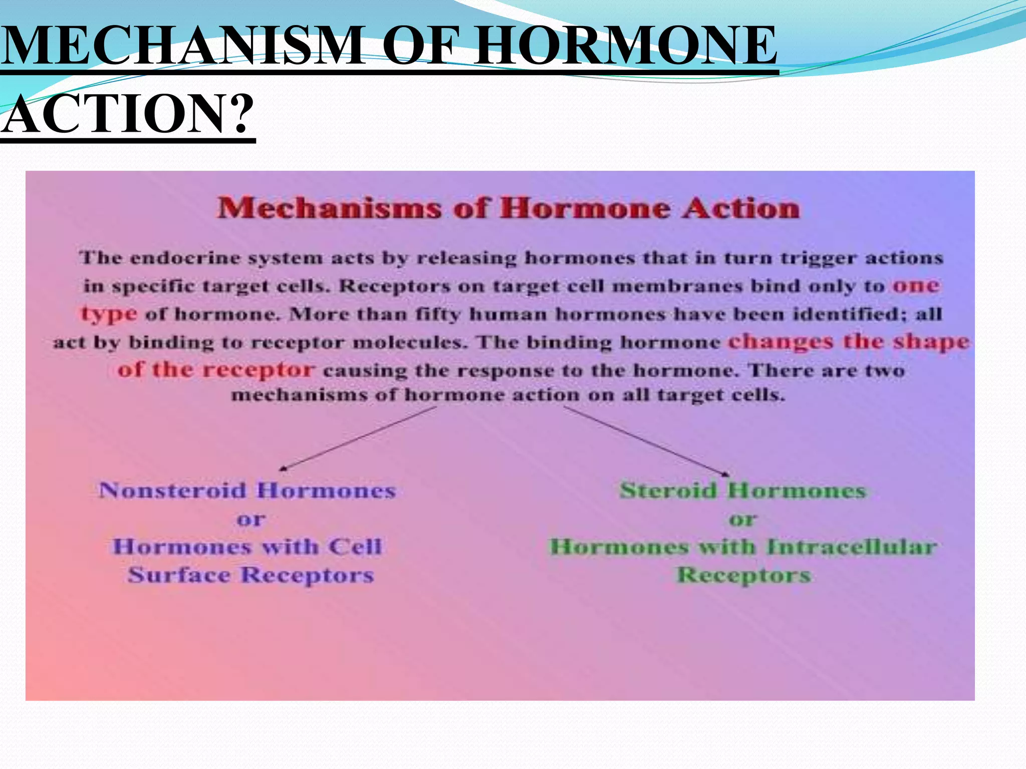 Biochemistry Of Hormones | PPTX