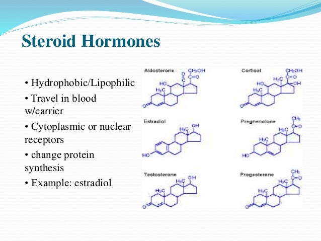 Biochemistry Of Hormones
