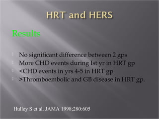 Hormone replacement therapy | PPT