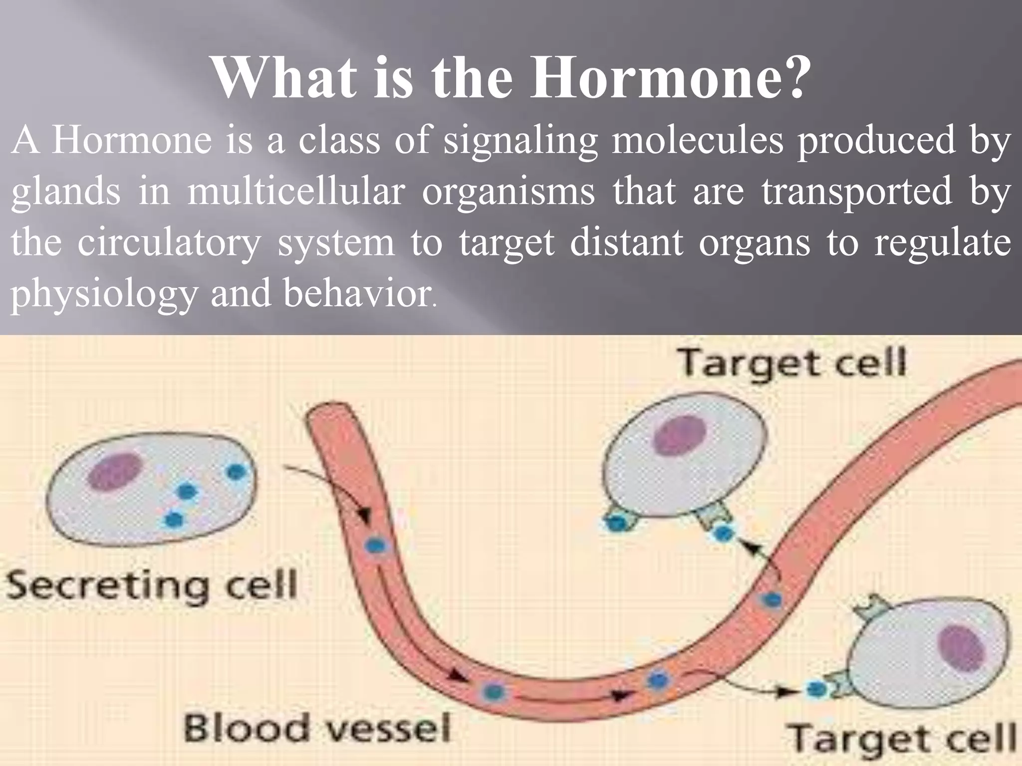 Hormone replacement therapy | PPTX