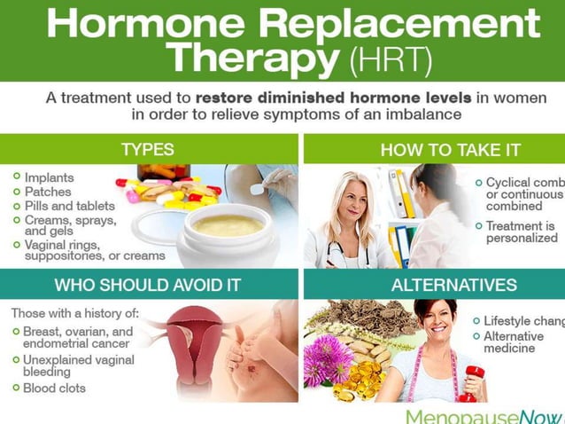 Hormone replacement therapy | PPTX | Menopause | Endocrine and ...