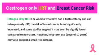Current Understanding on Hormone Replacement Therapy Combined Oral ...