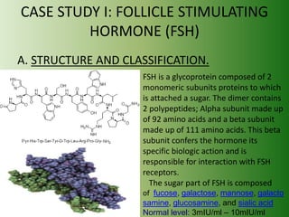 FSH, LH & Testosterone | PPTX