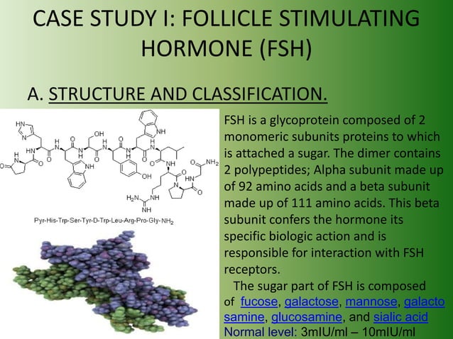 FSH, LH & Testosterone | PPTX | Hormonal Disorders | Endocrine and ...