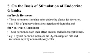 Hormones | PPTX