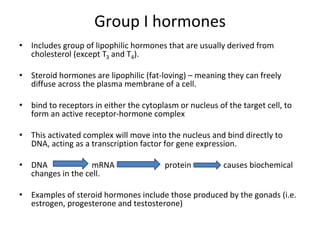 Hormones and its classification | PDF