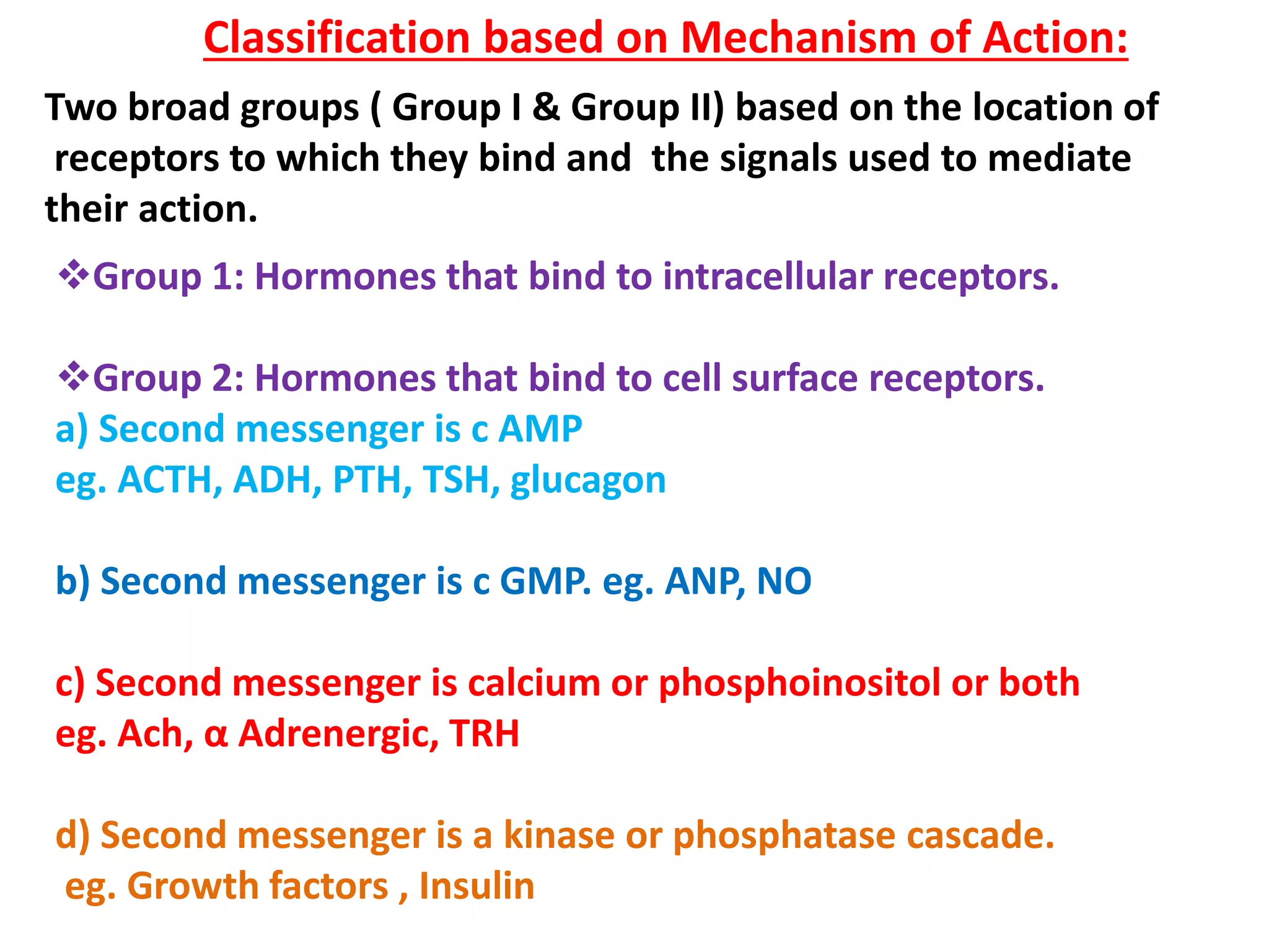 hormones.pptx
