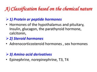 hormones.pptx