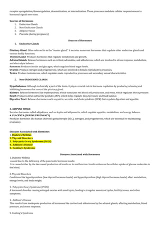 HORMONES, the endocrine glands.Sources.docx