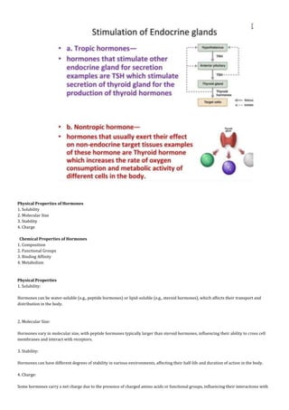 HORMONES, the endocrine glands.Sources.docx