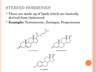 Hormones (Chemical nature of Hormones).pptx