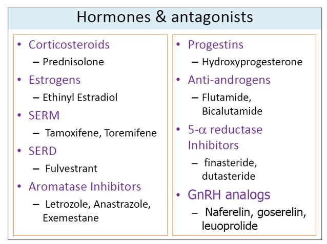 HORMONES.pptx CHEMOTHERAPY HORMONE PHARMACOLOGY | PPT