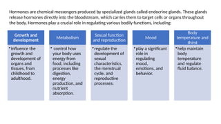 hormones action and synthesis presentation | PPTX