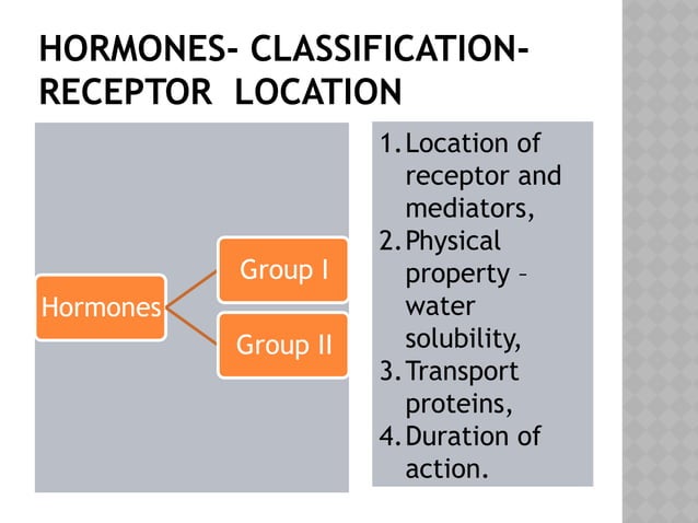 hormones.pptxhyttrttrt55555555t5rrr44er4e | PPT