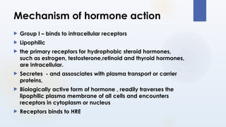 Hormones, its classification and types_.pptx