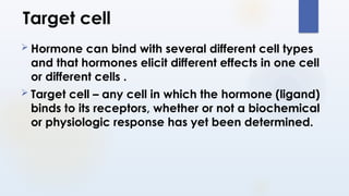 Hormones, its classification and types_.pptx