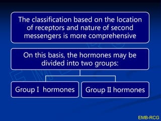 Hormones - general features | PPTX