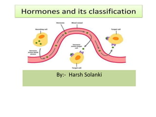 HORMONES AND CLASSIFICATION WITH THEIR FUNCTIONS | PPTX