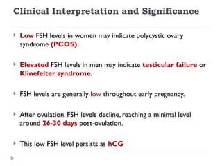 Hormones and Markers in Reproduction and Reproductive Health.pptx