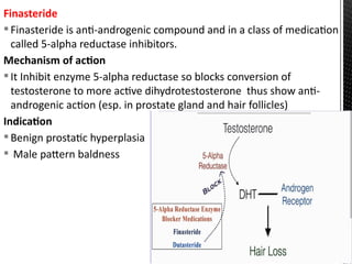 Hormones and related Drugs.pptx Pharmacolgy | PPTX