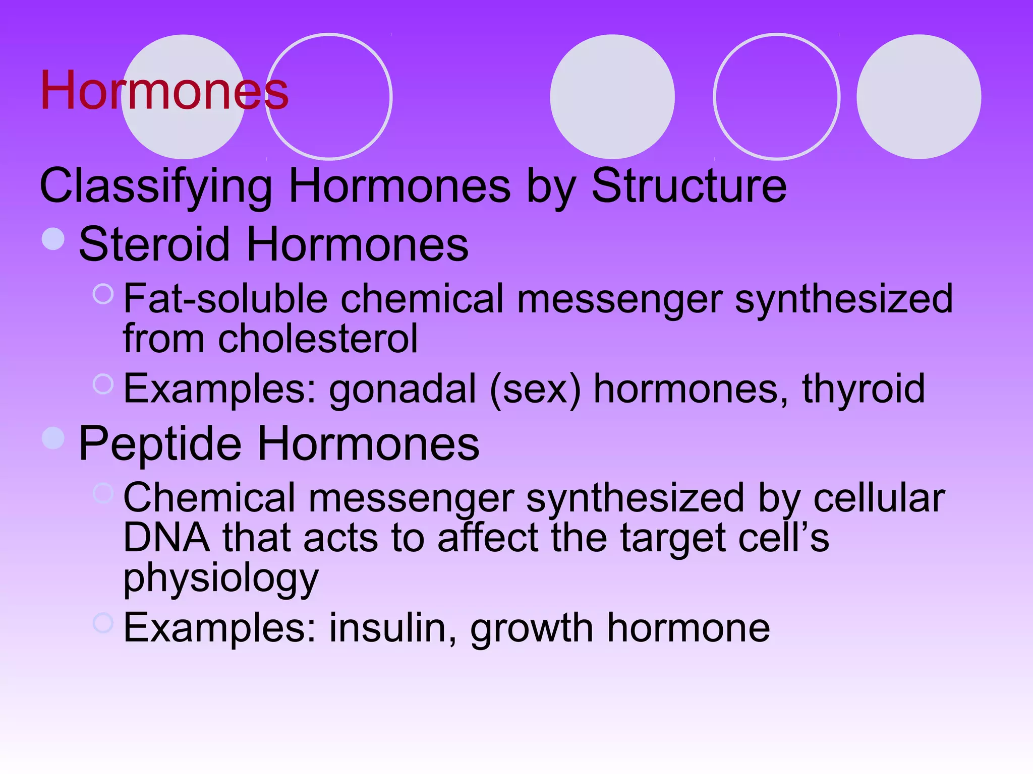 Hormones and Stress | PPT