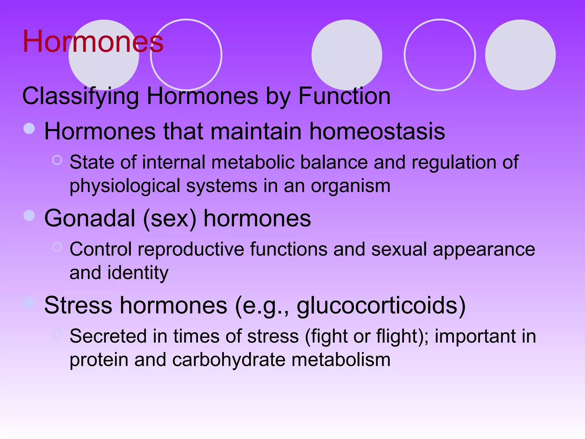 Hormones and Stress | PPT