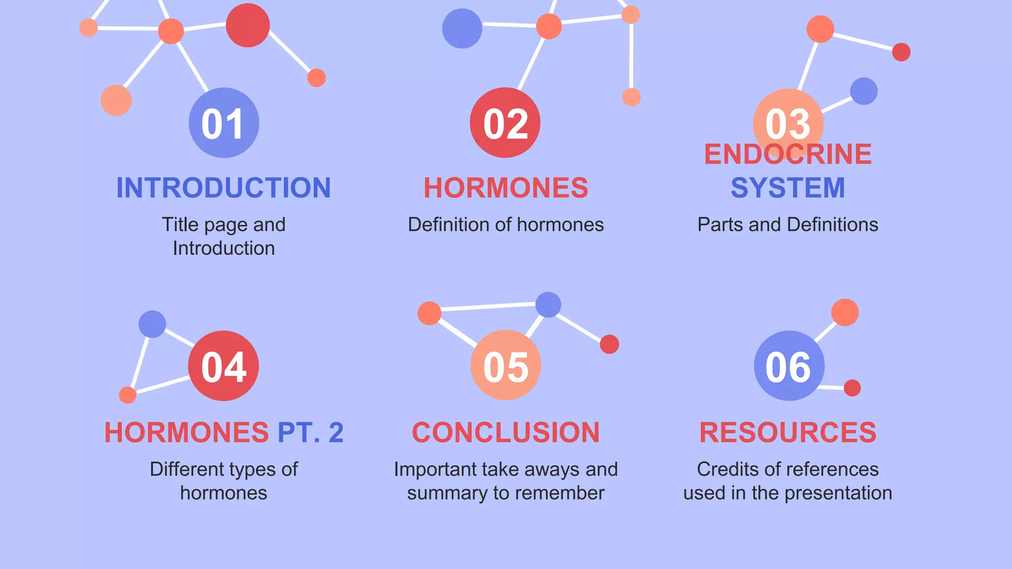 Hormones and the Endocrine System.pptx