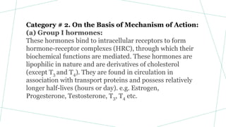 Hormones, classification and target organs.pptx