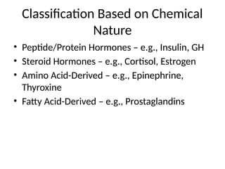 Hormones_Classification_Presentation.pptx