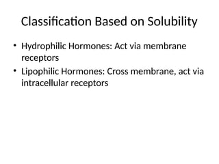 Hormones_Classification_Presentation.pptx