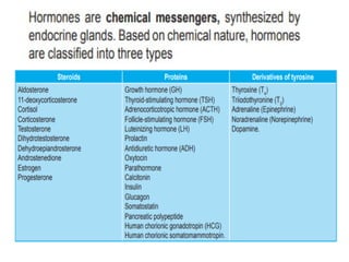 Hormones ,it's types and how they workqpptx | PPTX