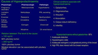 Hormones in gynaecology.pptx
