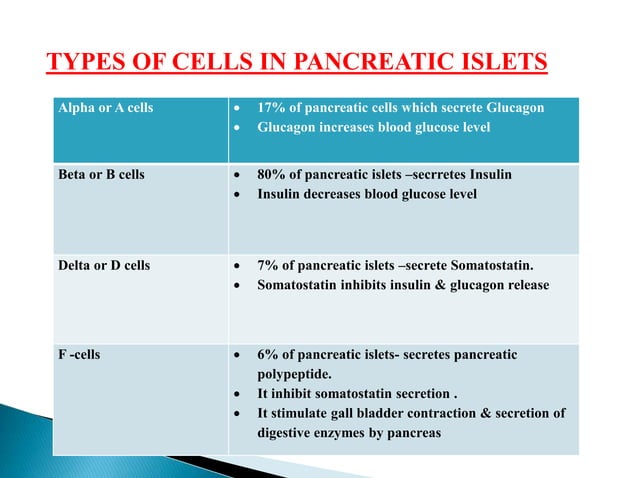Hormones of pancreas,gonads,pineal,thymus gland & other endocrine cells ...