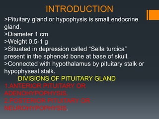HORMONES OF POSTERIOR PITUITARY.pptx
