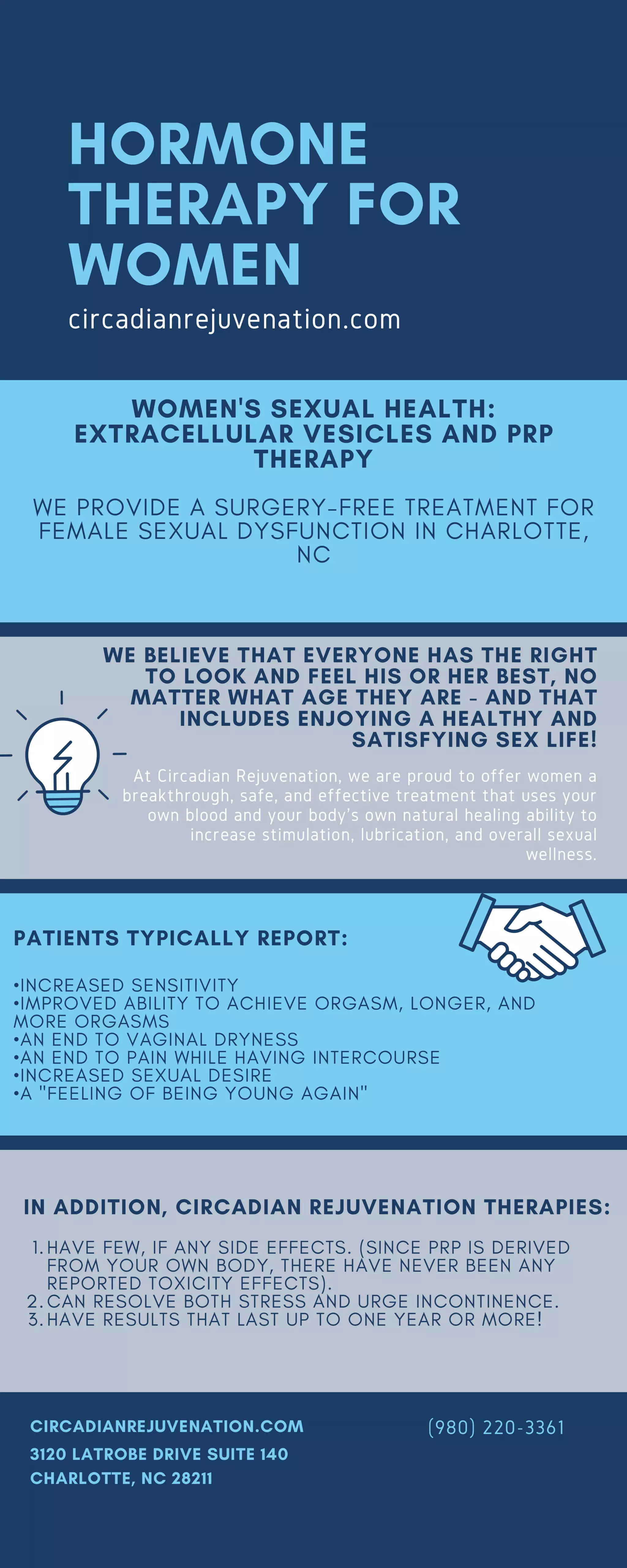 Hormone Therapy for Women.pdf