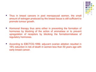 Hormone therapy in beast cancer | PPT